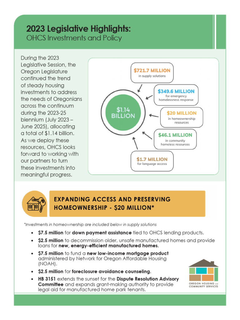 OHCS' 2023 Legislative Highlights Document | PDF | Affordable Housing ...