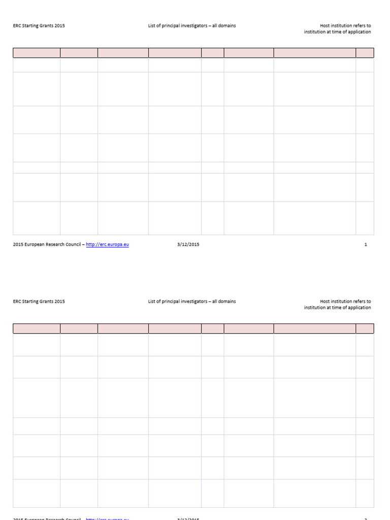 Erc 2015 STG Results All Domains | PDF | Science & Mathematics