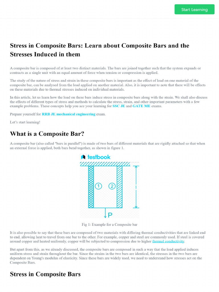 Learn All About The Stress in Composite Bars Methods To Analyze ...