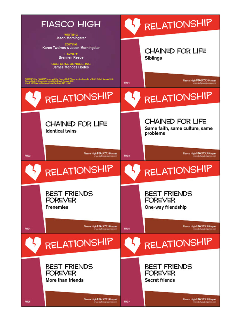 Fiasco Fiasco High PNP 20191220 | PDF | Role Playing Games | Role Playing