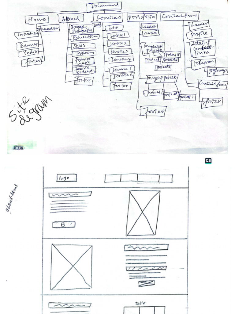 Site Diagram and Wire Fame Design | PDF