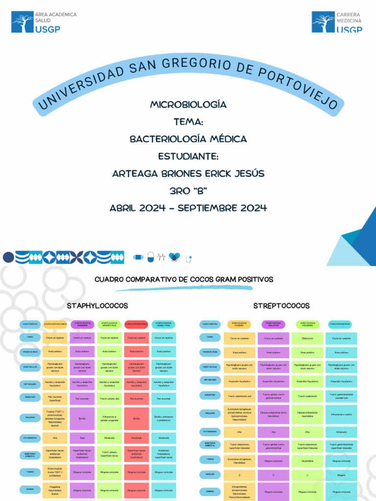 Erick Arteaga 3ro B TAREA 5 | PDF