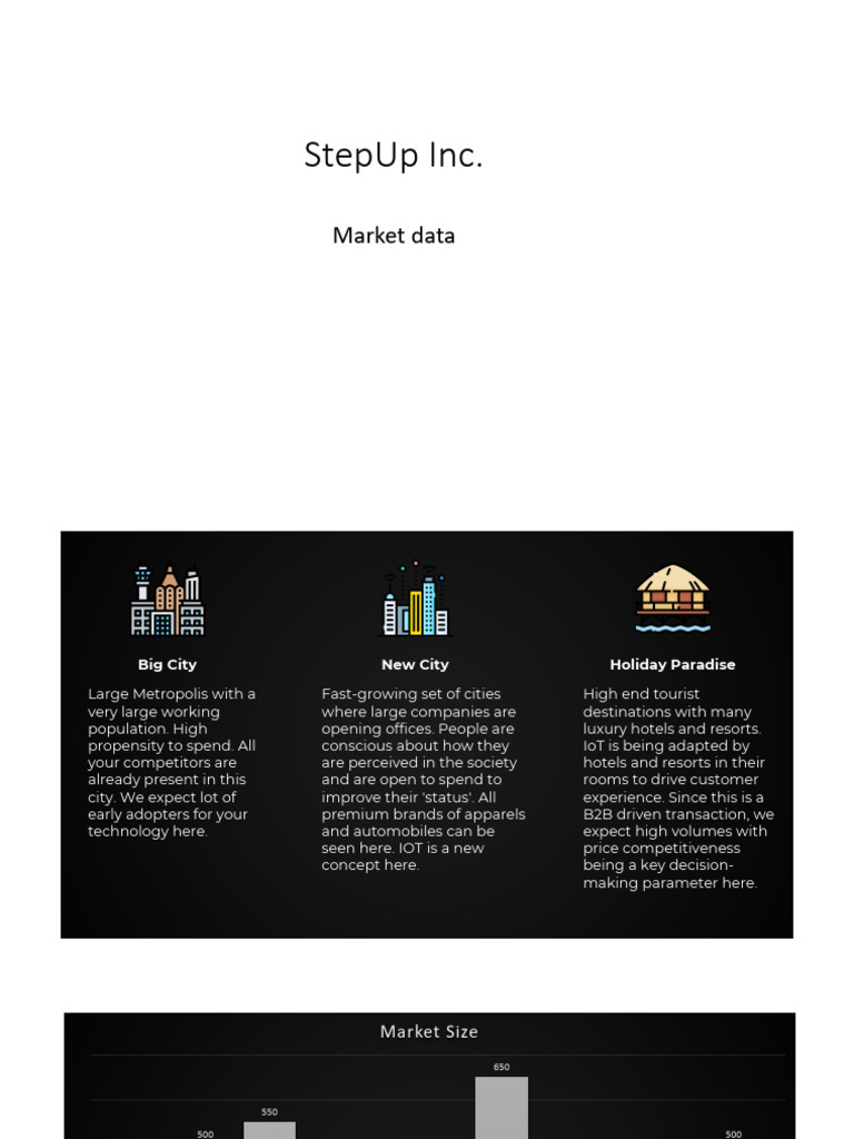 Strategic Thinking - R1 | PDF | Business | Business Economics