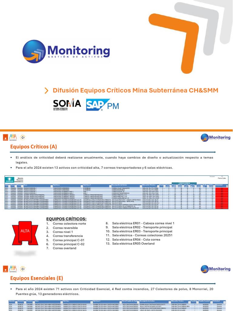 Equipos Críticos Mina Subterránea 2024 | PDF | Tecnología
