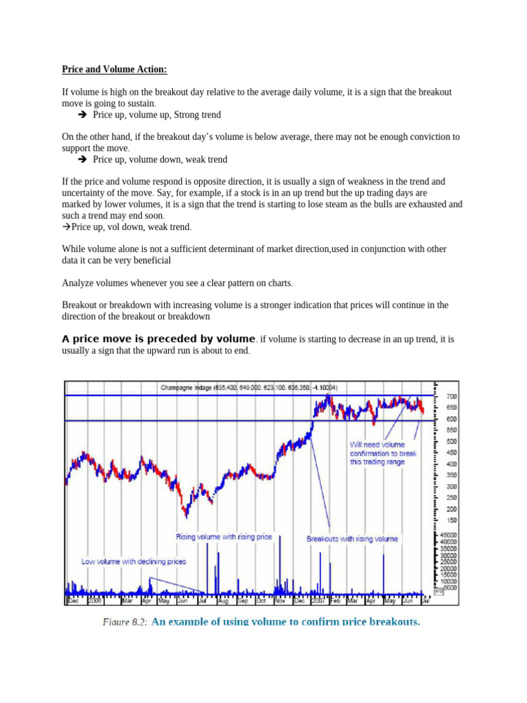 Price and Volume Action | PDF | Economies