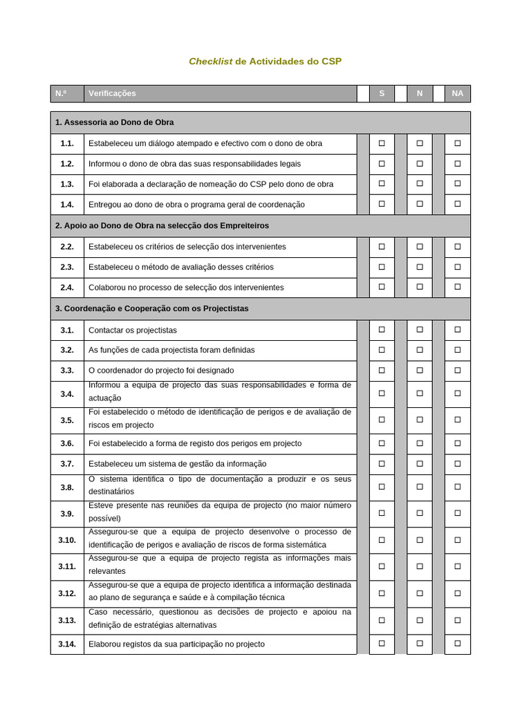 Checklist de Actividades Do CSP | PDF