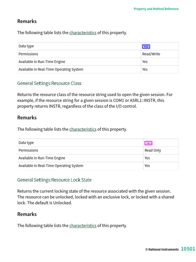 Labview - Programming - Reference - Manual - 7 30 2024 9001 11630 1501 2630 | PDF | Xml Schema ...