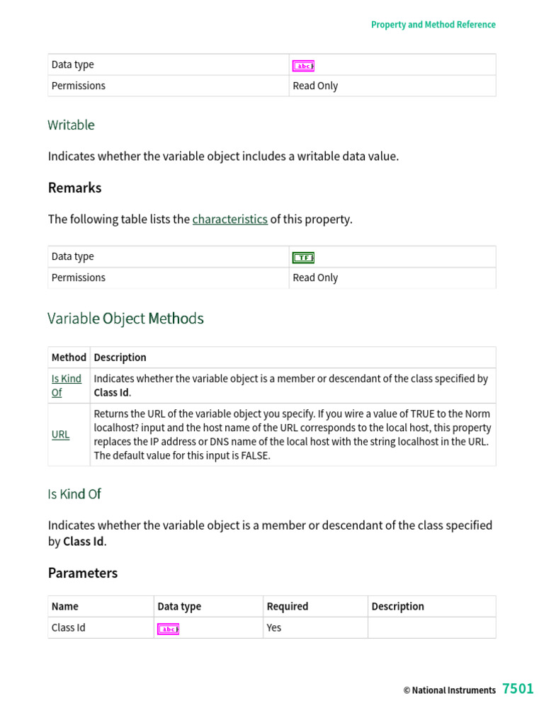 Labview - Programming - Reference - Manual - 7 30 2024 6001 9000 1501 3000 | PDF | Library ...