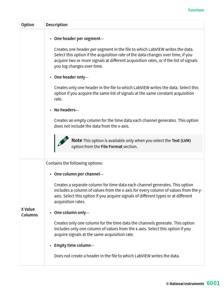 LabVIEW Data File Configuration Guide | PDF | Sampling (Signal Processing) | Microsoft Excel