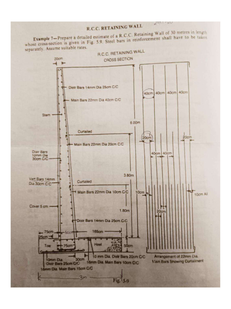 RCC Retaining Wall Plan | PDF