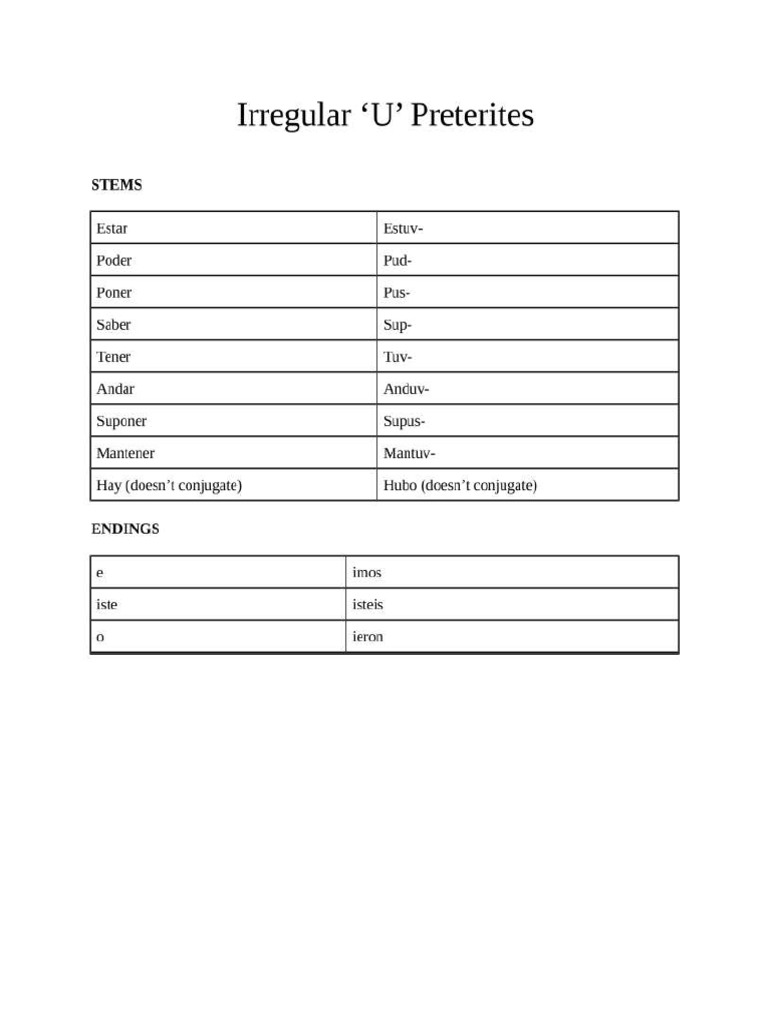 Preterite U PDF | PDF