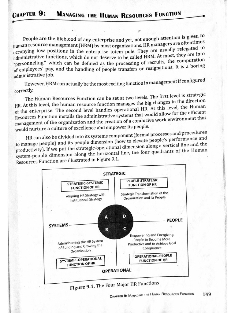 Entrepreneurship Chapter 9 | PDF