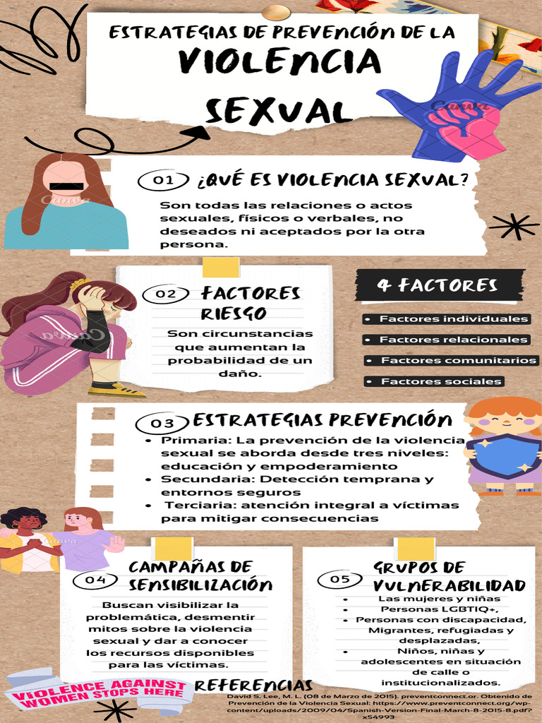 Infografía Estrategias Violencia Sexual | PDF