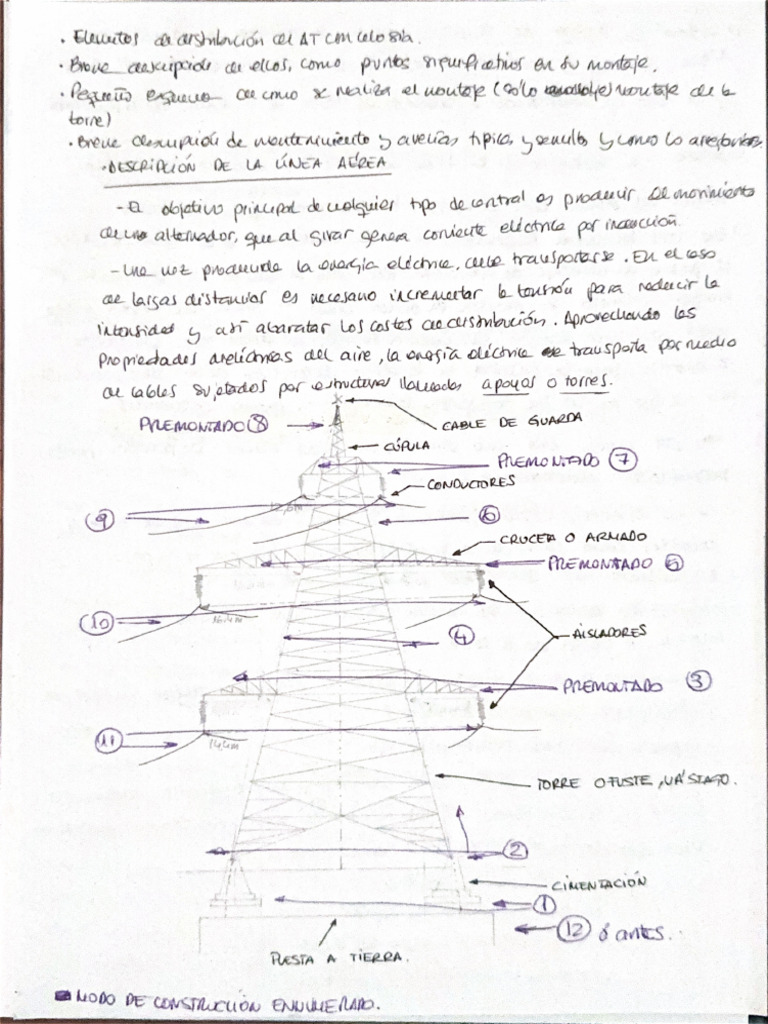 Documento Escaneado | PDF