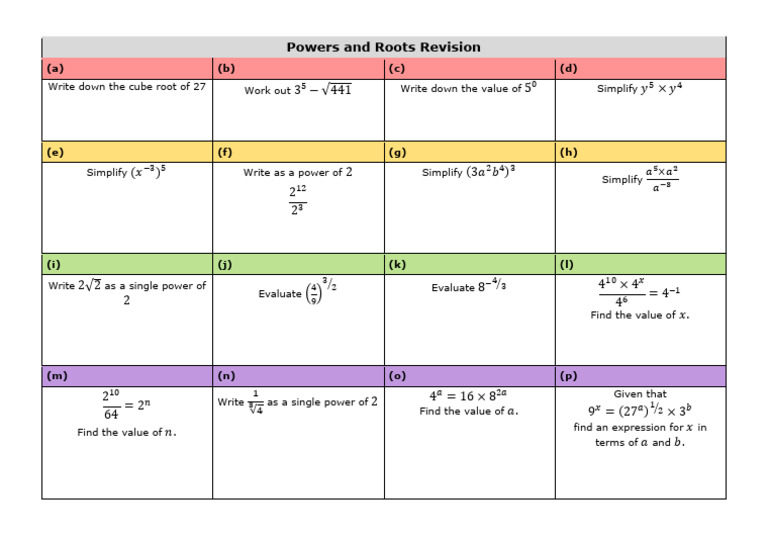 Powers and Roots Revision Practice Grid | PDF | Mathematics