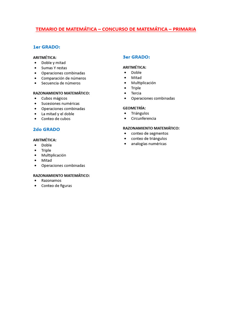 Temario Completo de Matemáticas Primaria | PDF | Trigonometría | Triángulo