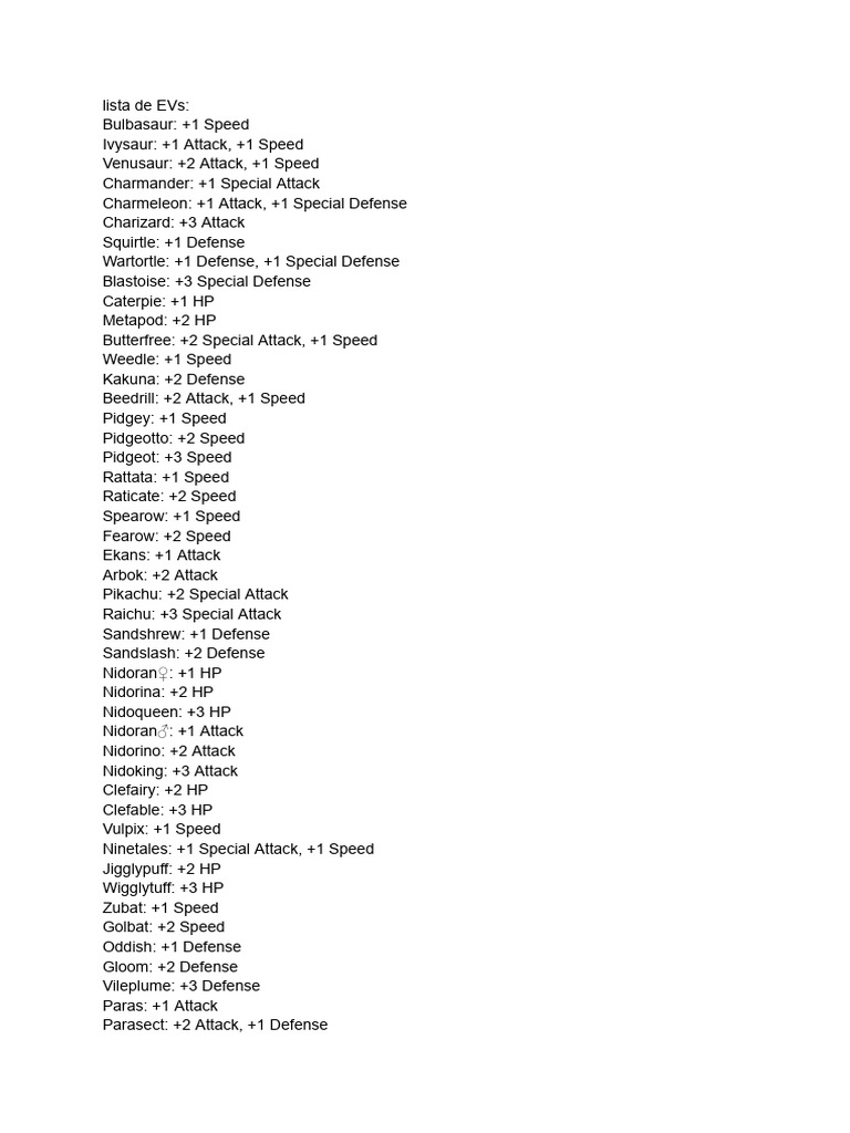 lista_de_EVs__ | PDF | Pokémon | Characters Created