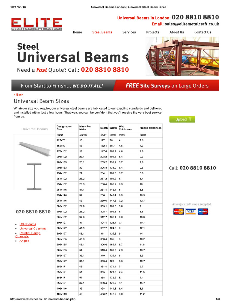 Ub Section Sizes | PDF