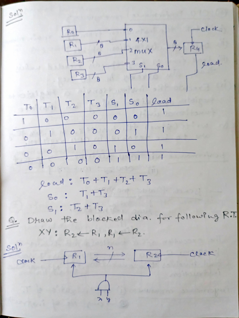 Coa 4 | PDF