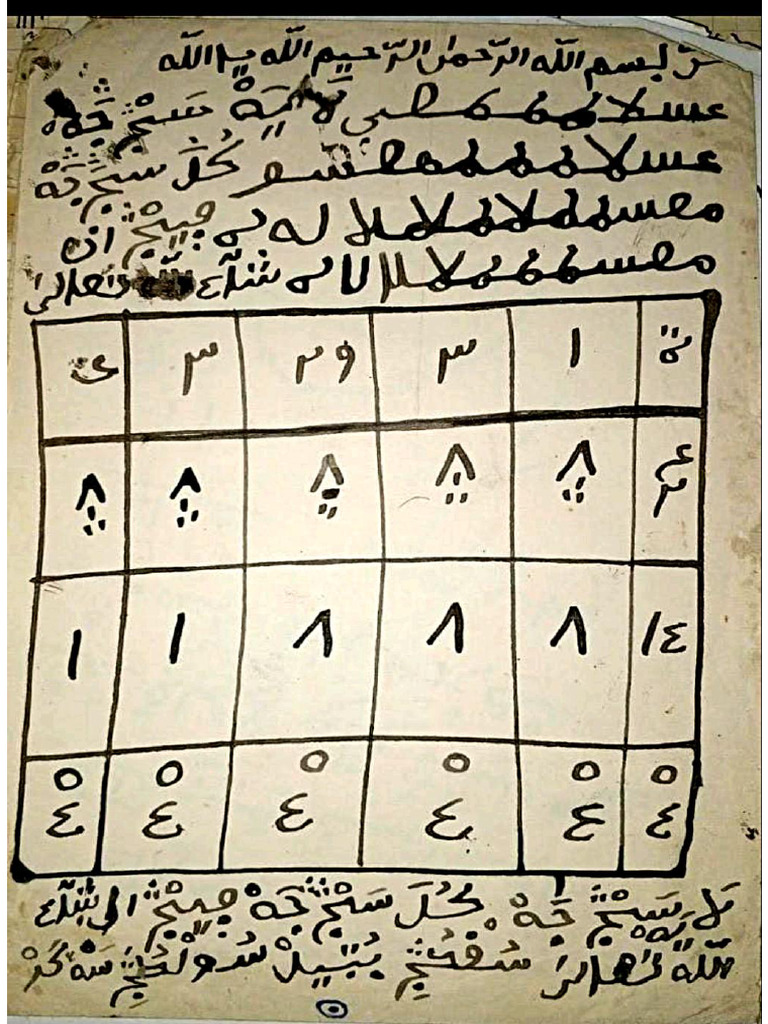 PDF Scanner Sirou Sathji Dial Kat | PDF