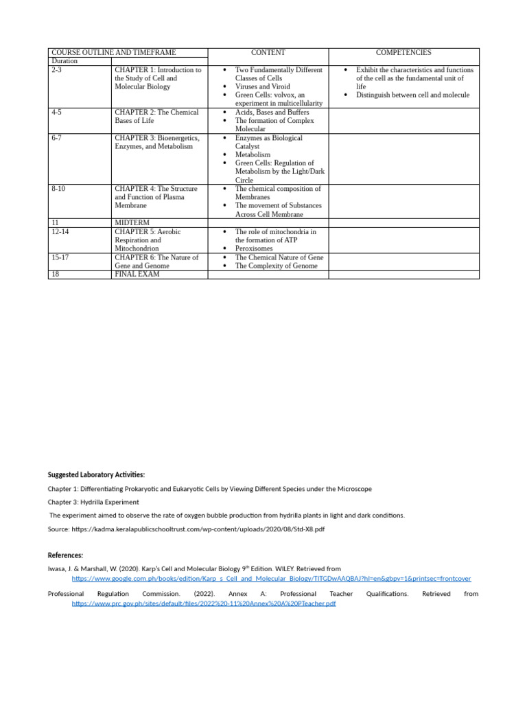 04_COURSE-OUTLINE-AND-TIMEFRAME | PDF | Cell (Biology) | Biology