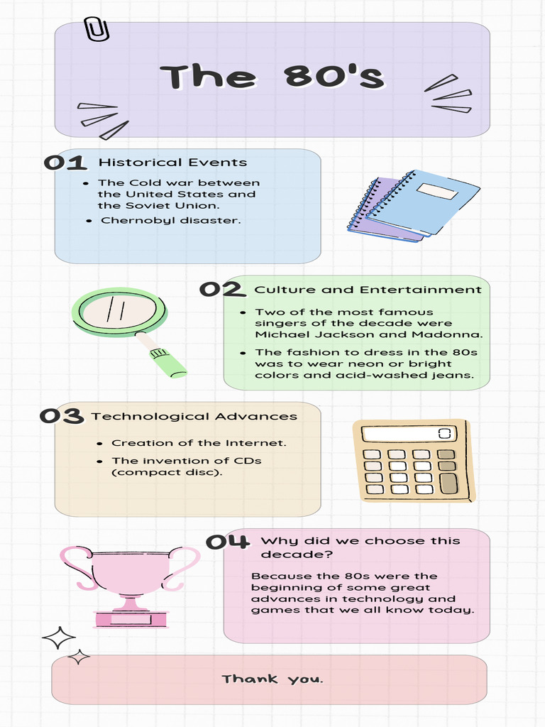 The Decade of The 80s | PDF