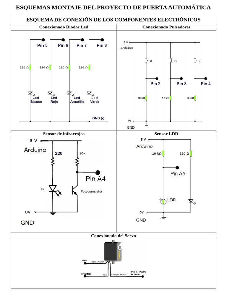 Esquemas de Puerta Automática | PDF | Informática