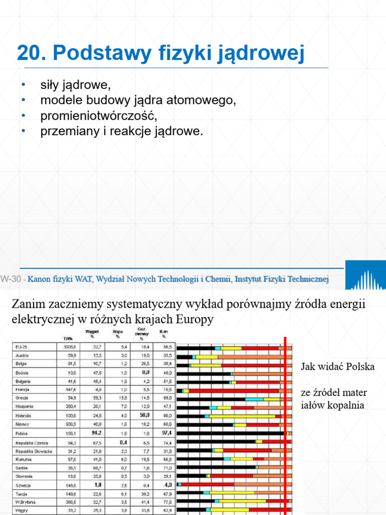 KF 30 21. Podstawy Fizyki Jądrowej JurZie | PDF