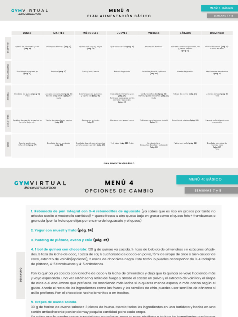 Menú Semanas 7 y 8: Plan Alimentación Básico | PDF | ensalada | Panes
