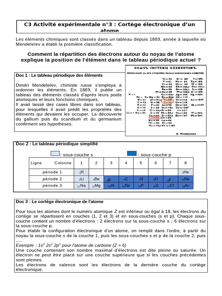 C3 A3-Couche Electronique Atome | PDF | Tableau périodique | Atomes