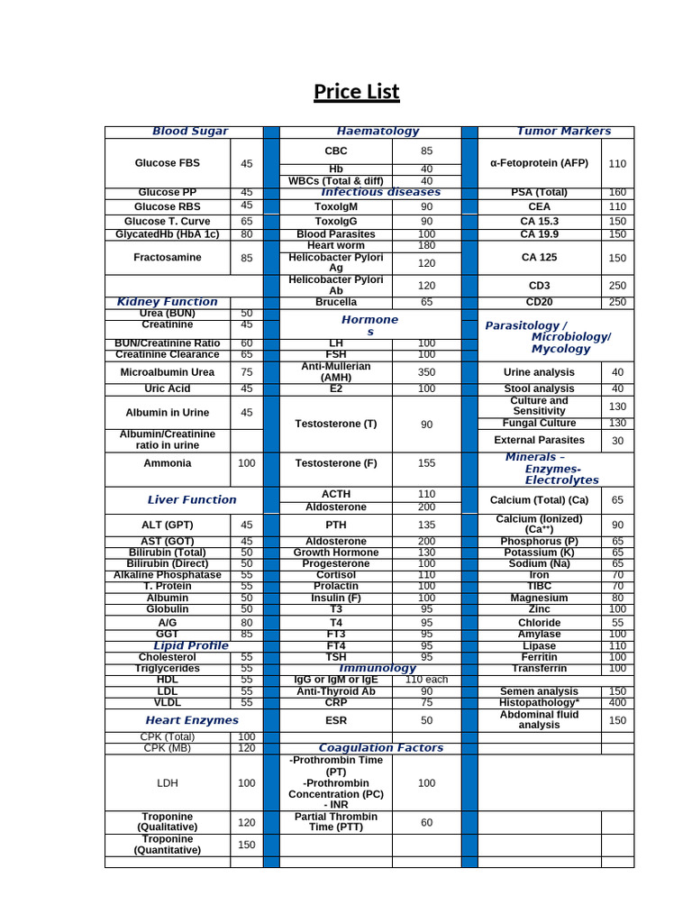 Vet Lab Price List Overview | PDF | Medical Specialties