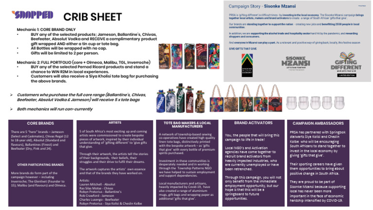Crib Sheet | PDF