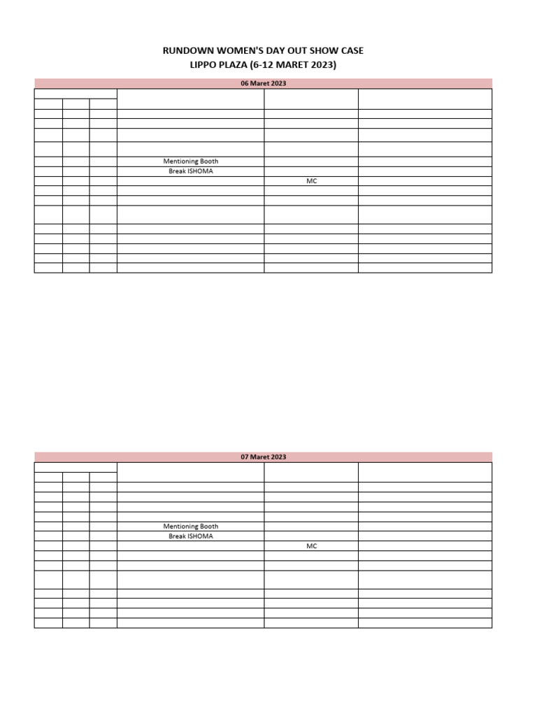 RUNDOWN WDO Jember | PDF