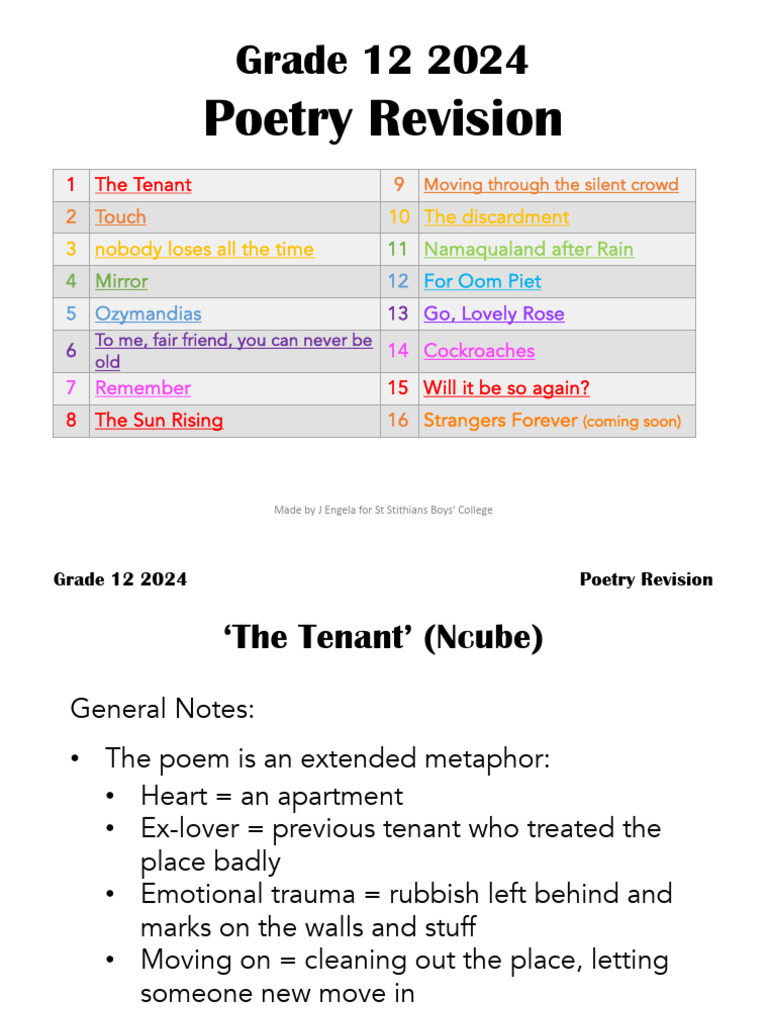 Grade 12 Poetry Revision Guide 2024 | PDF