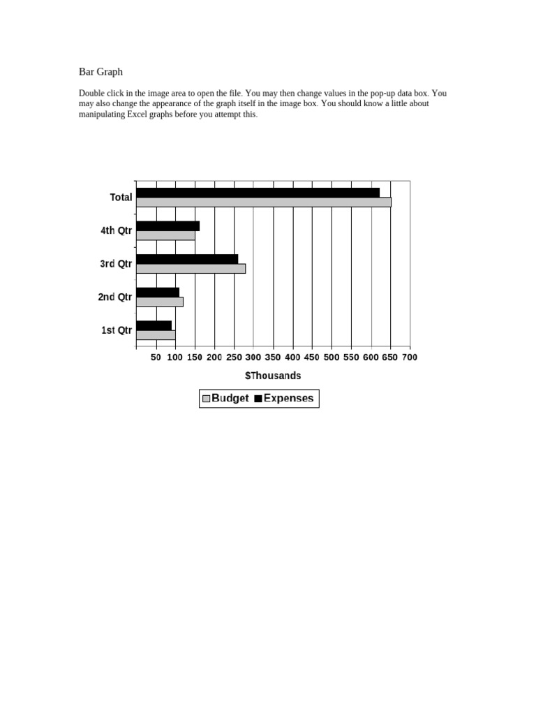 Bar Graph | PDF