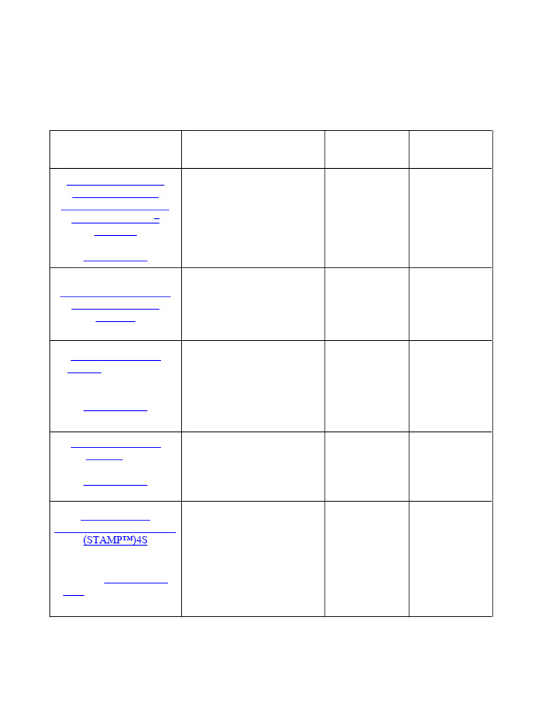 Language Proficiency Assessment List | PDF | Linguistics | Languages