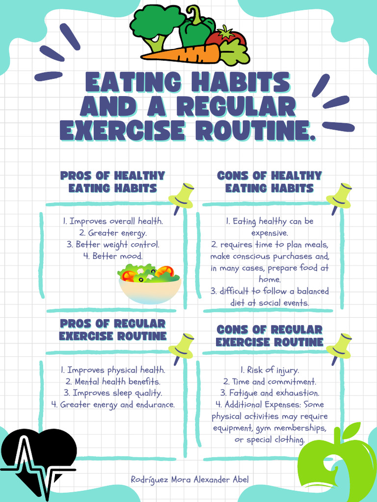 Poster - Rodriguez Mora Alexander Abel | PDF | Wellness