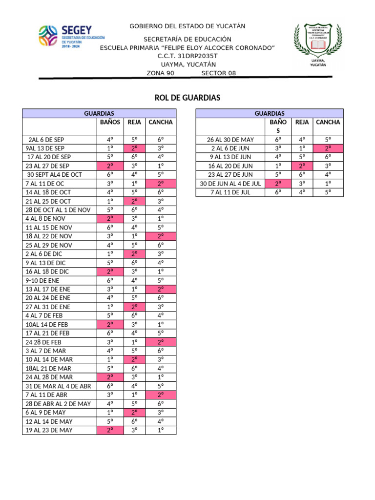 Rol de Guardias Escolares | PDF