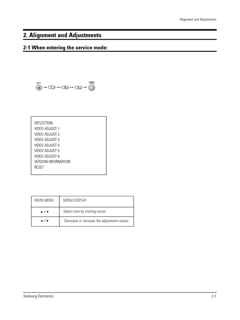 PT5598HD Alignment and Adjustment | PDF | Electricity | Electronics