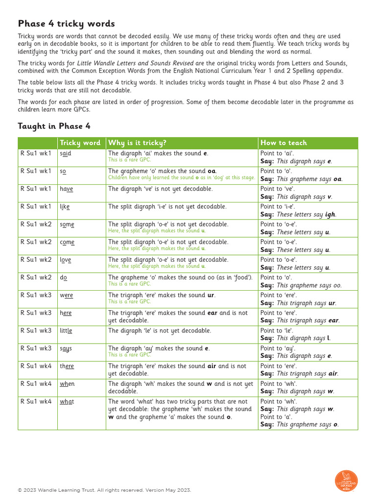 Phase 4 Tricky Words Guide | PDF | Writing | Graphemes