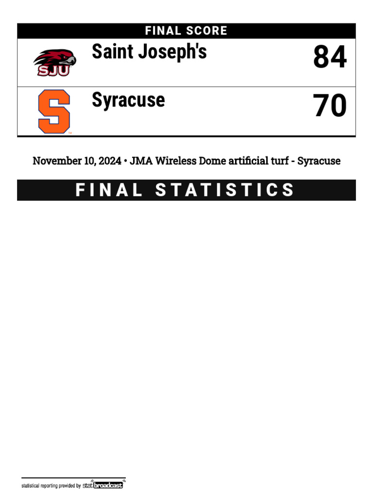 Saint Joseph's Defeats Syracuse 84-70 | PDF | Sports | Team Sports
