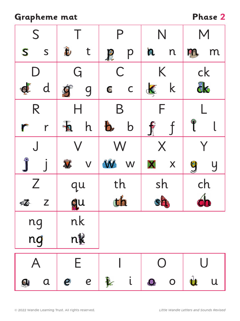 Grapheme Mats Phase 2 Capital Letters | PDF