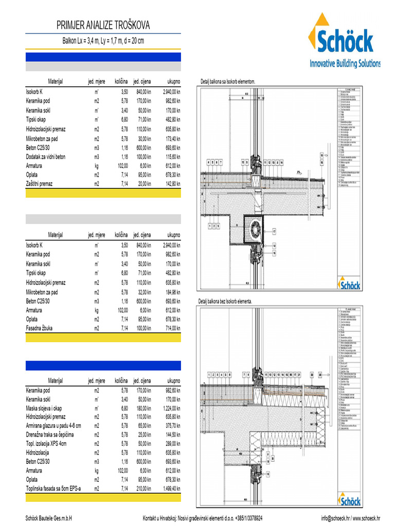 Usporedba Troskova Schoeck Isokorb L 3 4 X 1 7 (5335) | PDF