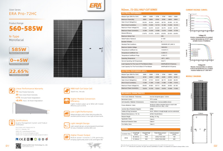 Datasheet of ERA Pro-72HC 560-585M | PDF | Electrical Network | Manufactured Goods