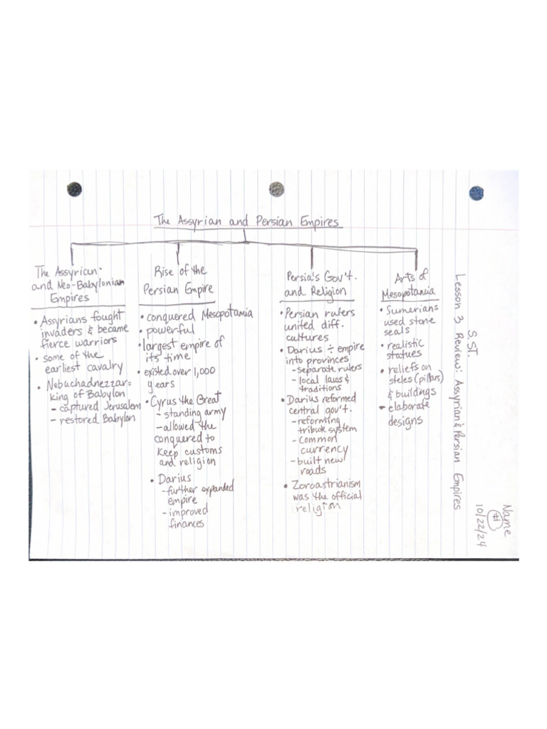 The Assyrian and Persian Empires | PDF