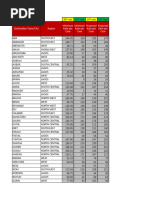 Bank Branch Code Directory | PDF | Nigeria