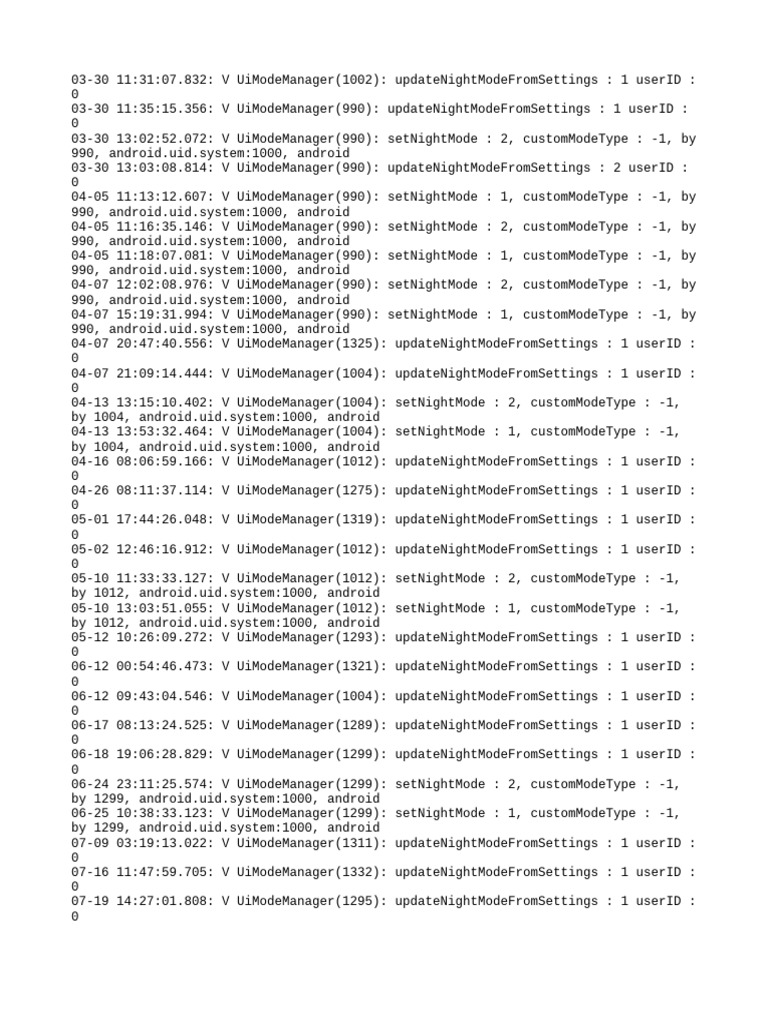 Dark Mode Log1 | PDF | Business | Technology & Engineering