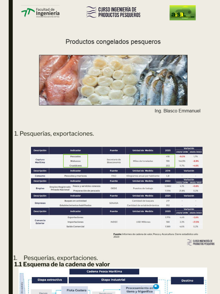 Productos Congelados Pesqueros 2023 | PDF | Pesquería