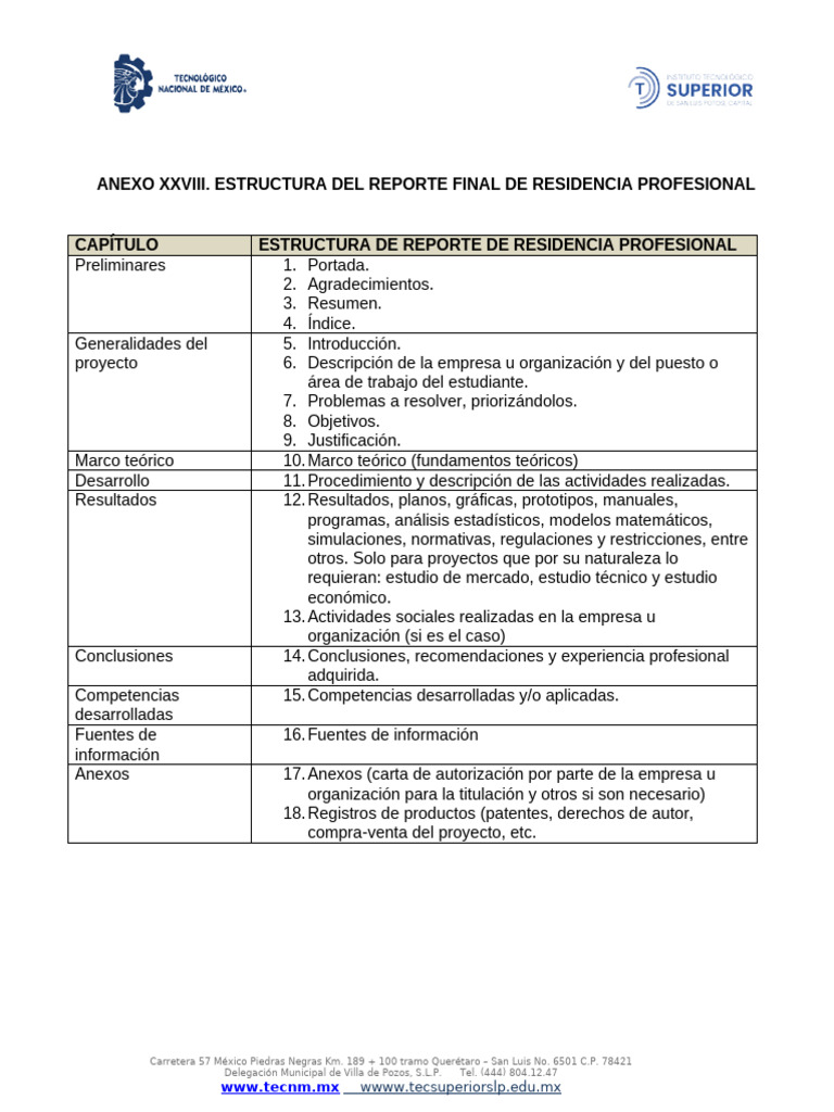 Estructura Del Reporte Final de Residencia Profesional | PDF | Teoría ...