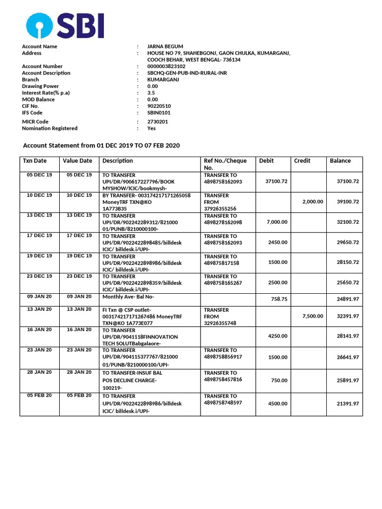 Account Statement From 01 DEC 2019 TO 07 FEB 2020 | PDF | Payments ...